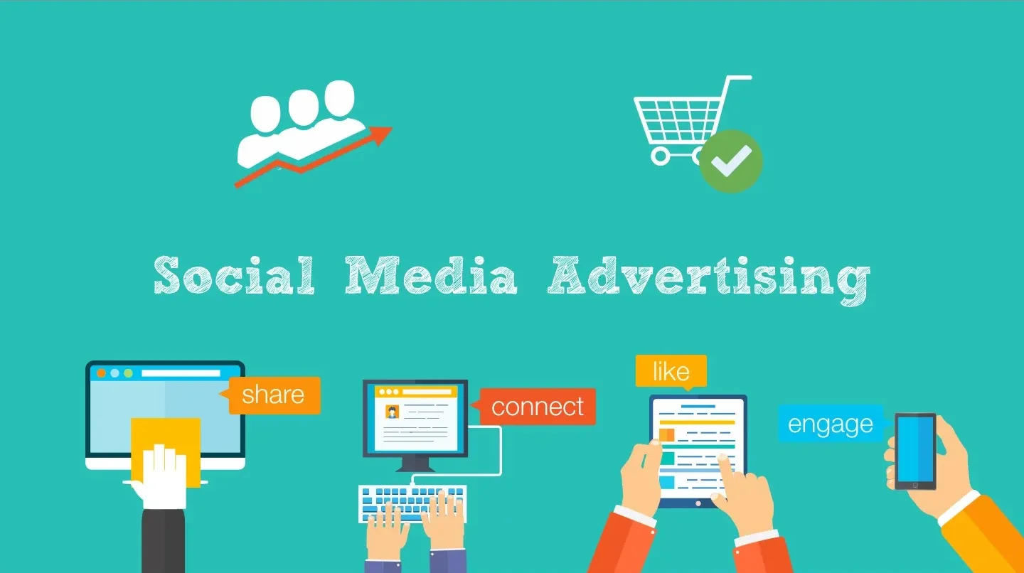 Mastering Social Advertising: A Guide to Boost Your Brand's Impact